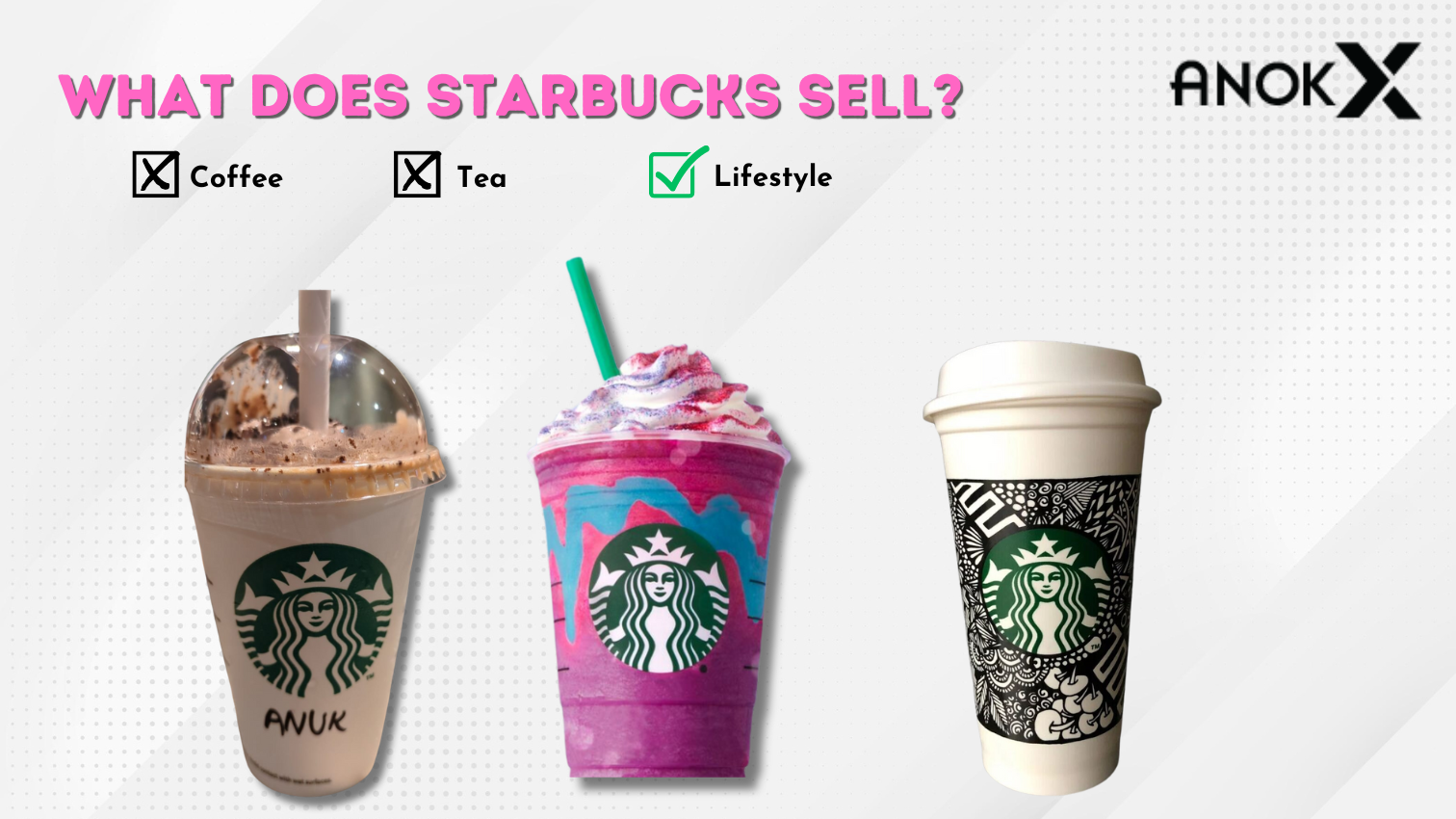 Starbucks' Secret to Social Media Success - Anokx